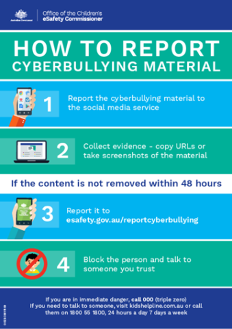What is cyberbullying — TINO : Tune In Not Out